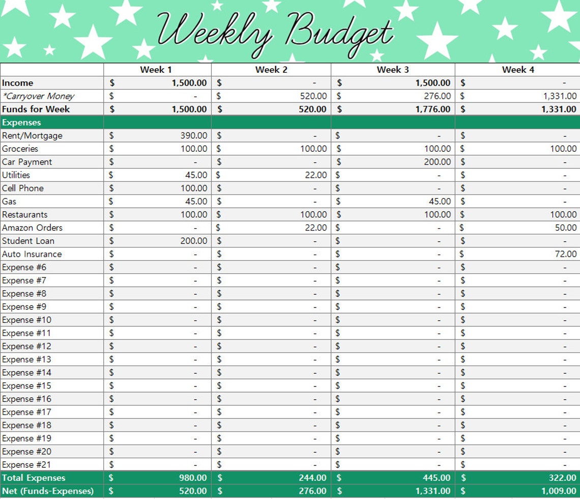 Expenses sheet weekly work schedule template - assetoolbox