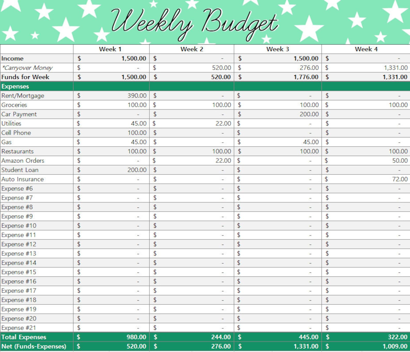 Weekly Budget Template | Weekly Expense Log | Expense Tracker - EXCEL ...