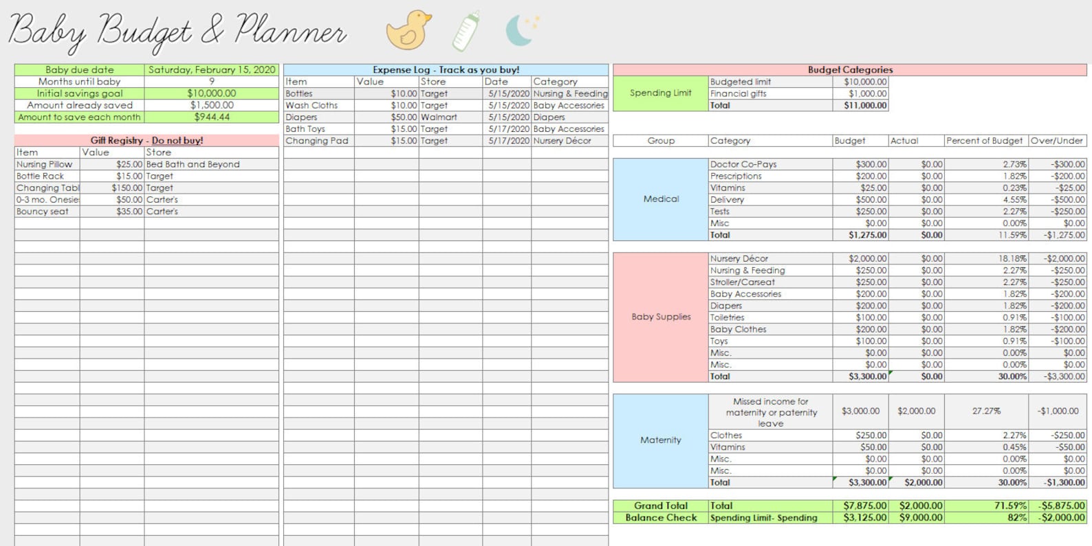 Baby Budget Excel Template - Baby Expense Planning Spreadsheet ...