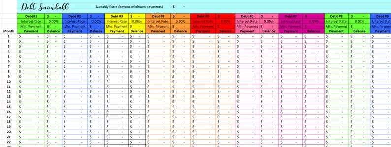Debt Snowball Budget Template - EXTENDED Ramsey Debt Snowball Excel ...