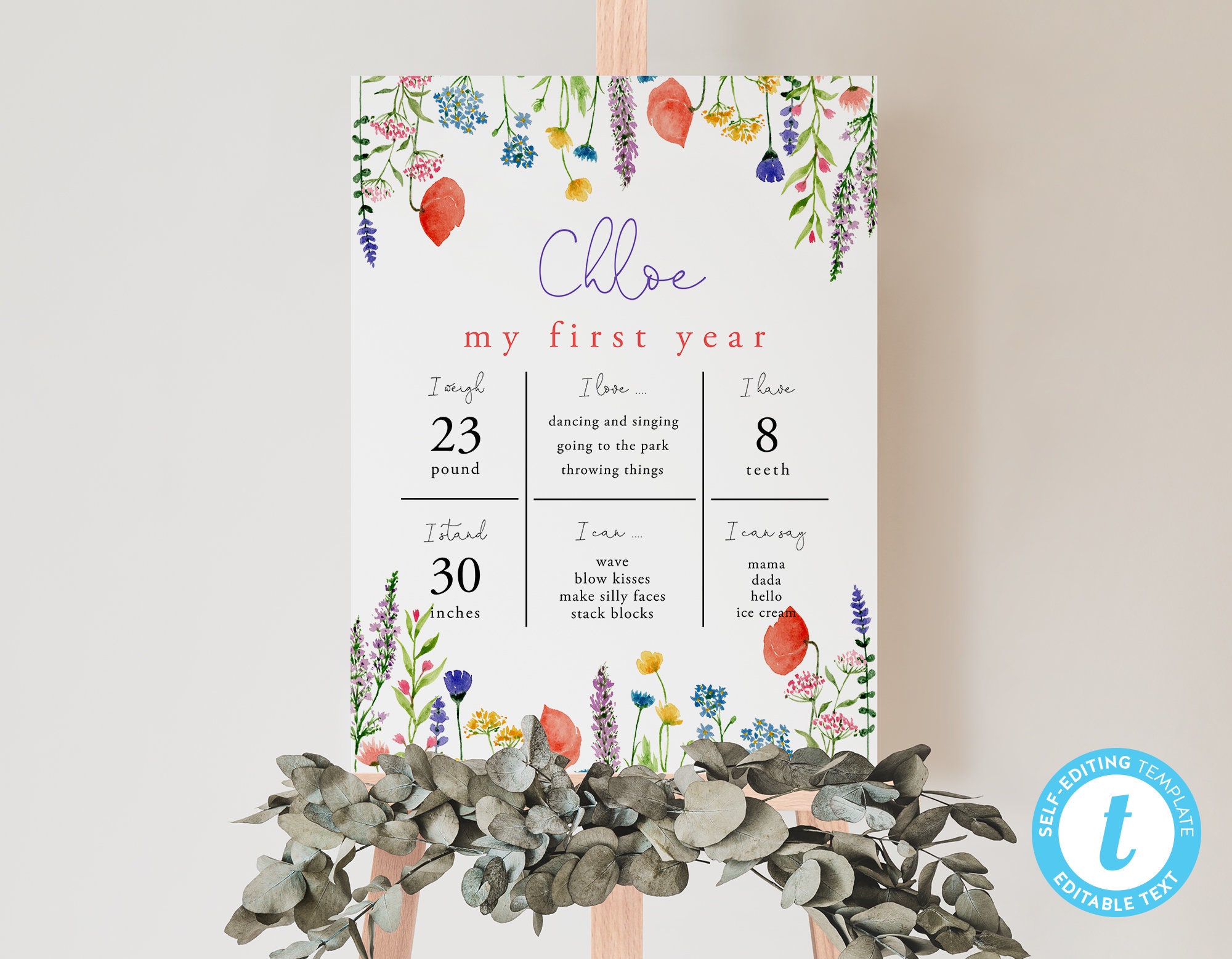 18x24 One Year Sign Template First Birthday Wild Flower - Etsy