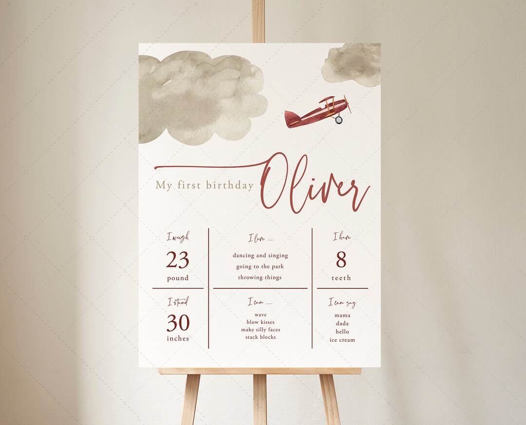 18x24 Vintage Airplane First Birthday One Year Sign Template, Milestone ...
