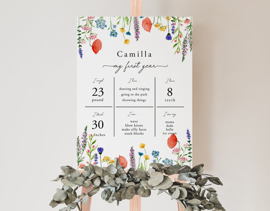18x24 One Year Sign Template, First Birthday, Wild Flower, Wildflower ...