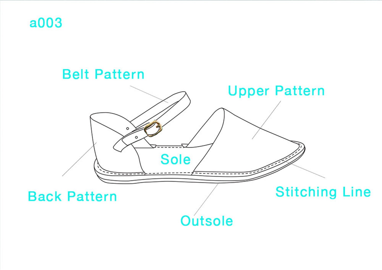 Handcrafting Pattern for DIY Pointed-toe Leather Sandals | Etsy