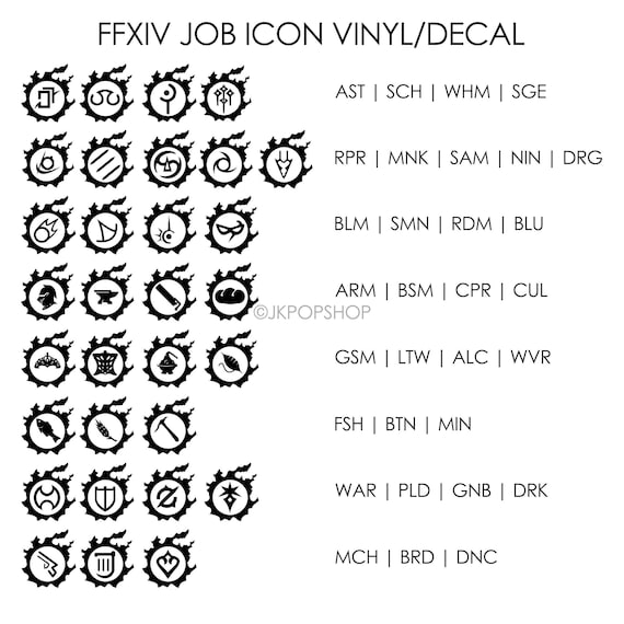 Ffxiv Map Icons Clipart