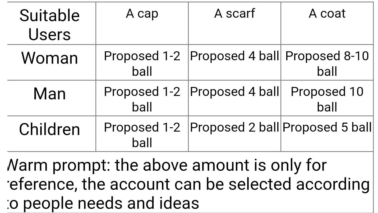 Milk Cotton Yarn 5-ply 50g 95m 104yd 92 Colors Available - Etsy