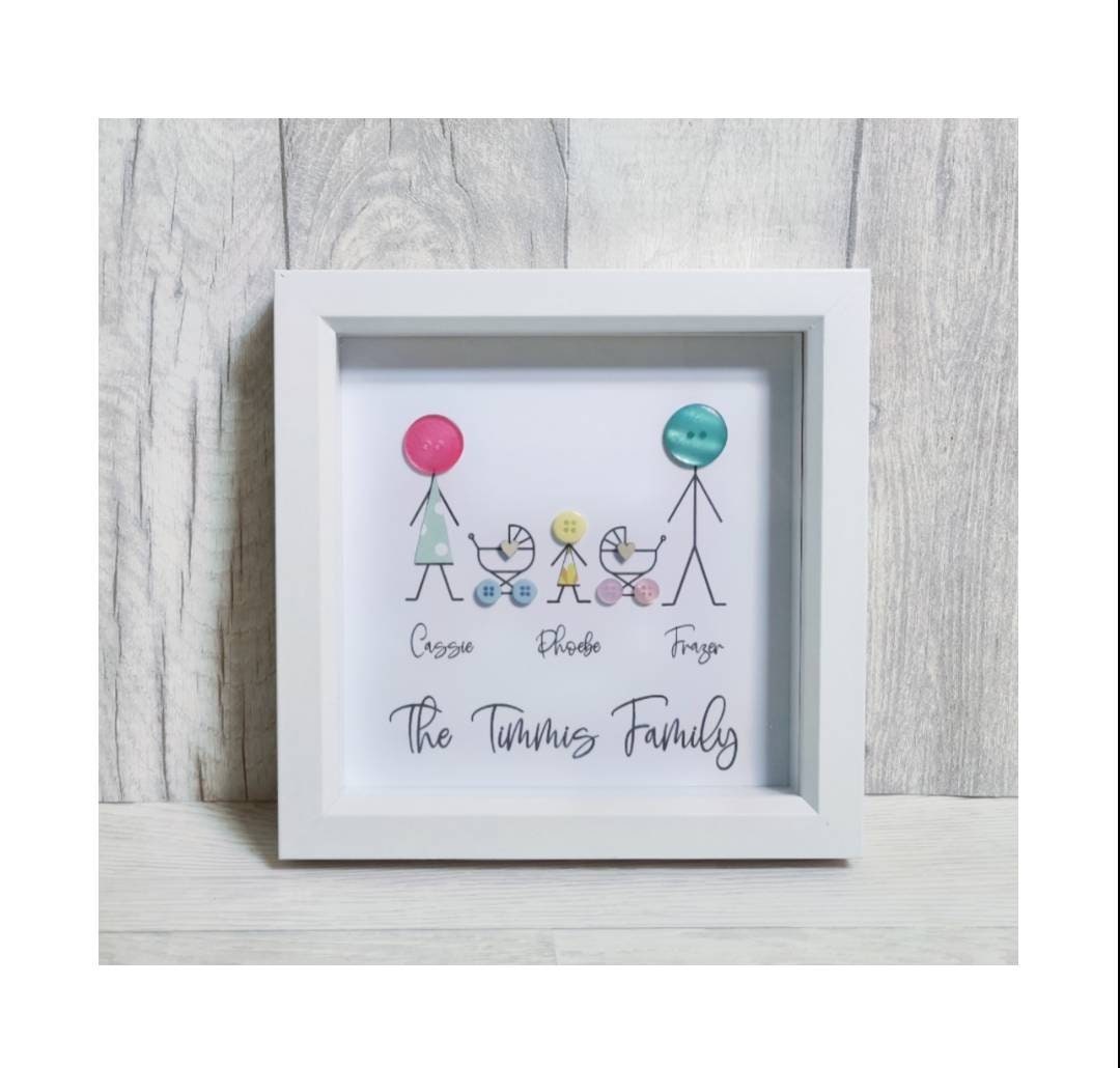 Button Family Frame Button Frame Button Art Family Frame - Etsy