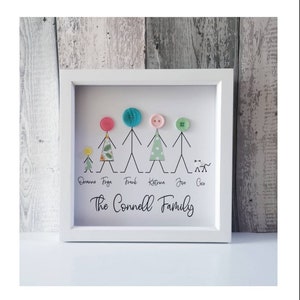 Button Frames - Etsy