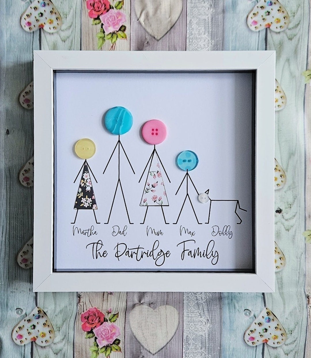 Button Family Frame, Button Frame, Button Art, Family Frame, Button ...