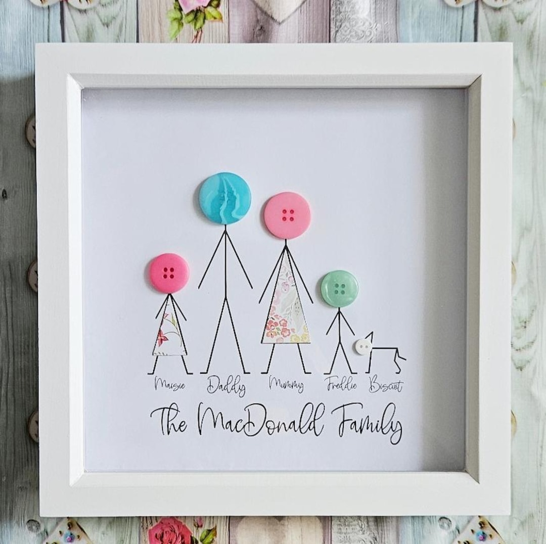 Button Family Frame, Button Frame, Button Art, Family Frame, Button ...