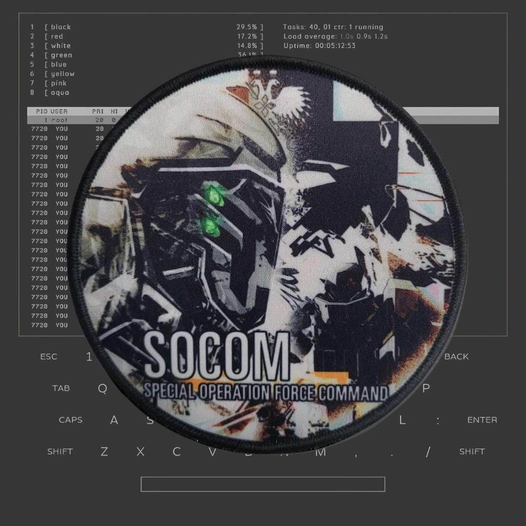 Girls Frontline (GFL) - Metal Gear SOCOM, Automaton Military Anime ...