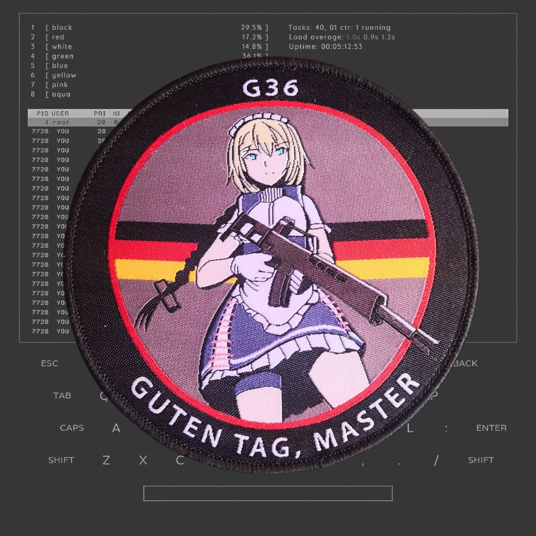 Girls' Frontline - G36, Tactical Doll Military Anime Weeb Morale Patch ...