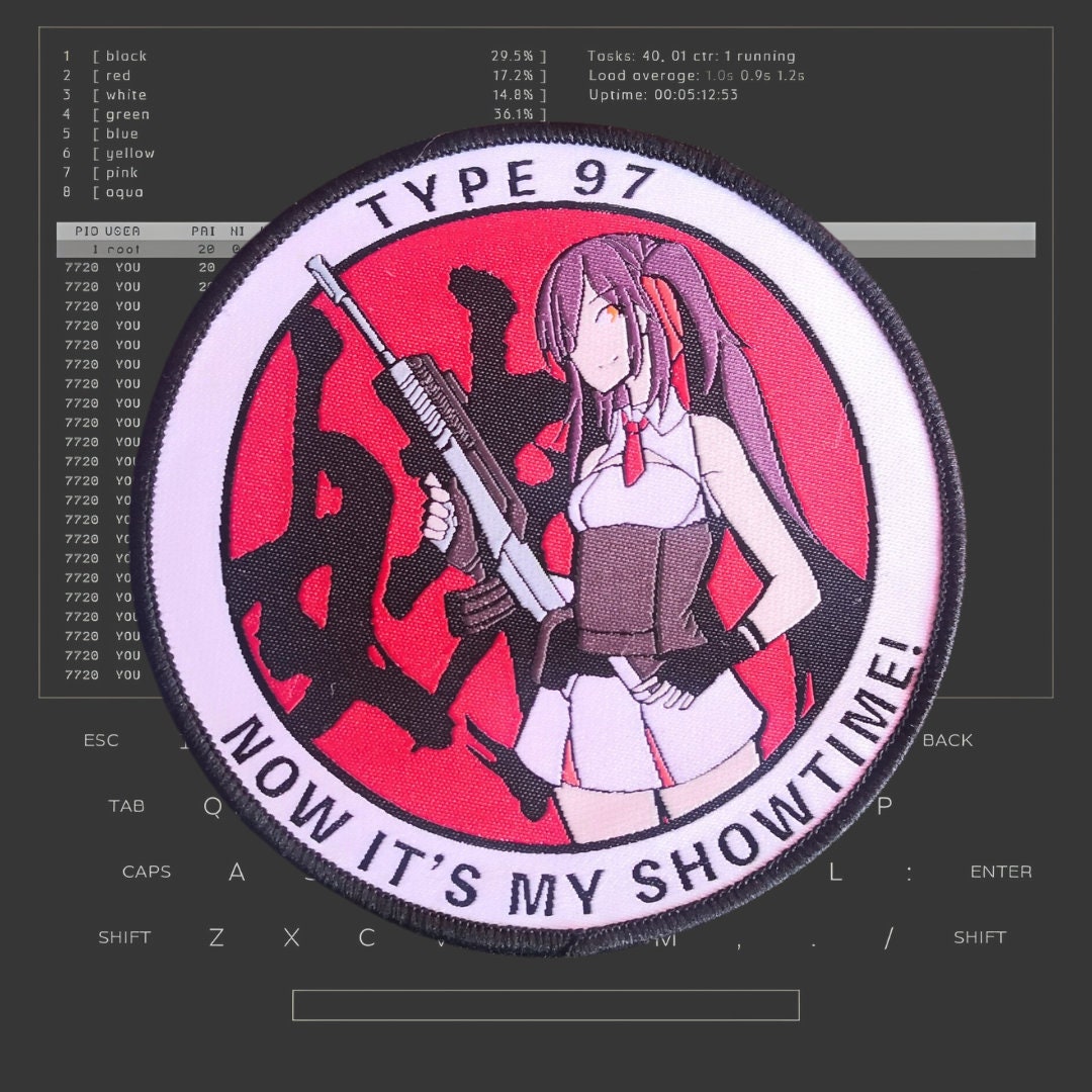 Girls' Frontline - Type 97 (T97), Tactical Doll Military Anime Morale ...