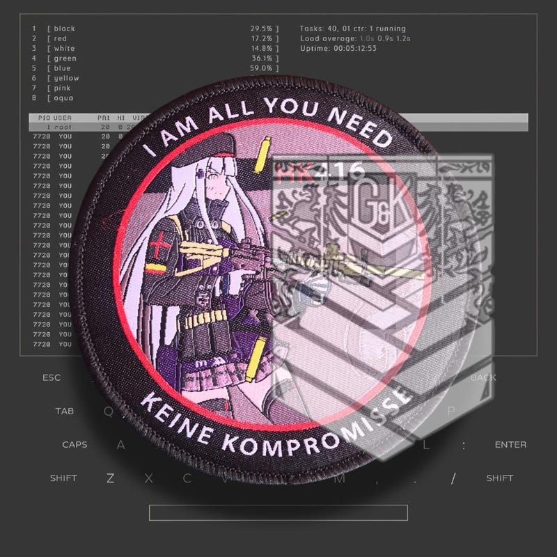 Custom Waifu Doll - Etsy