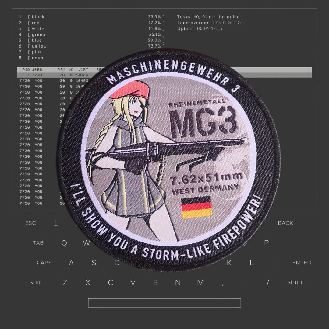 Girls' Frontline MG3 Machine Gun, Tactical Doll Military Anime Morale ...