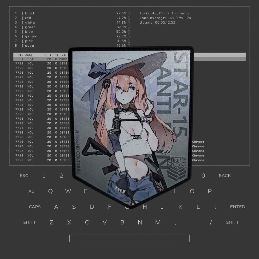 Girls Frontline (GFL) - AR Team STAR 15, Tactical Doll Military Anime ...