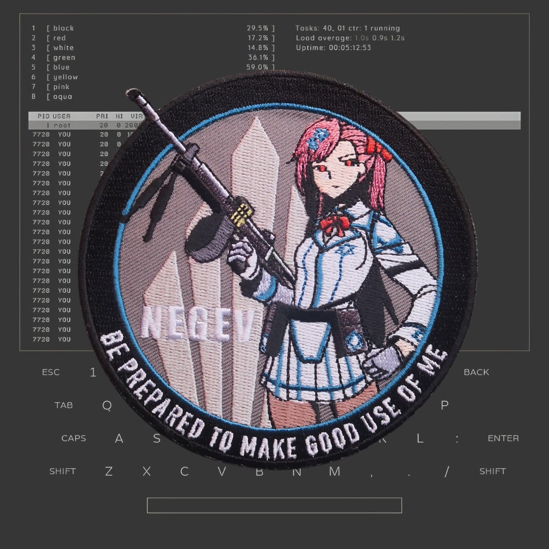 Girls' Frontline - Negev, Tactical Doll Military Anime Morale Patch ...