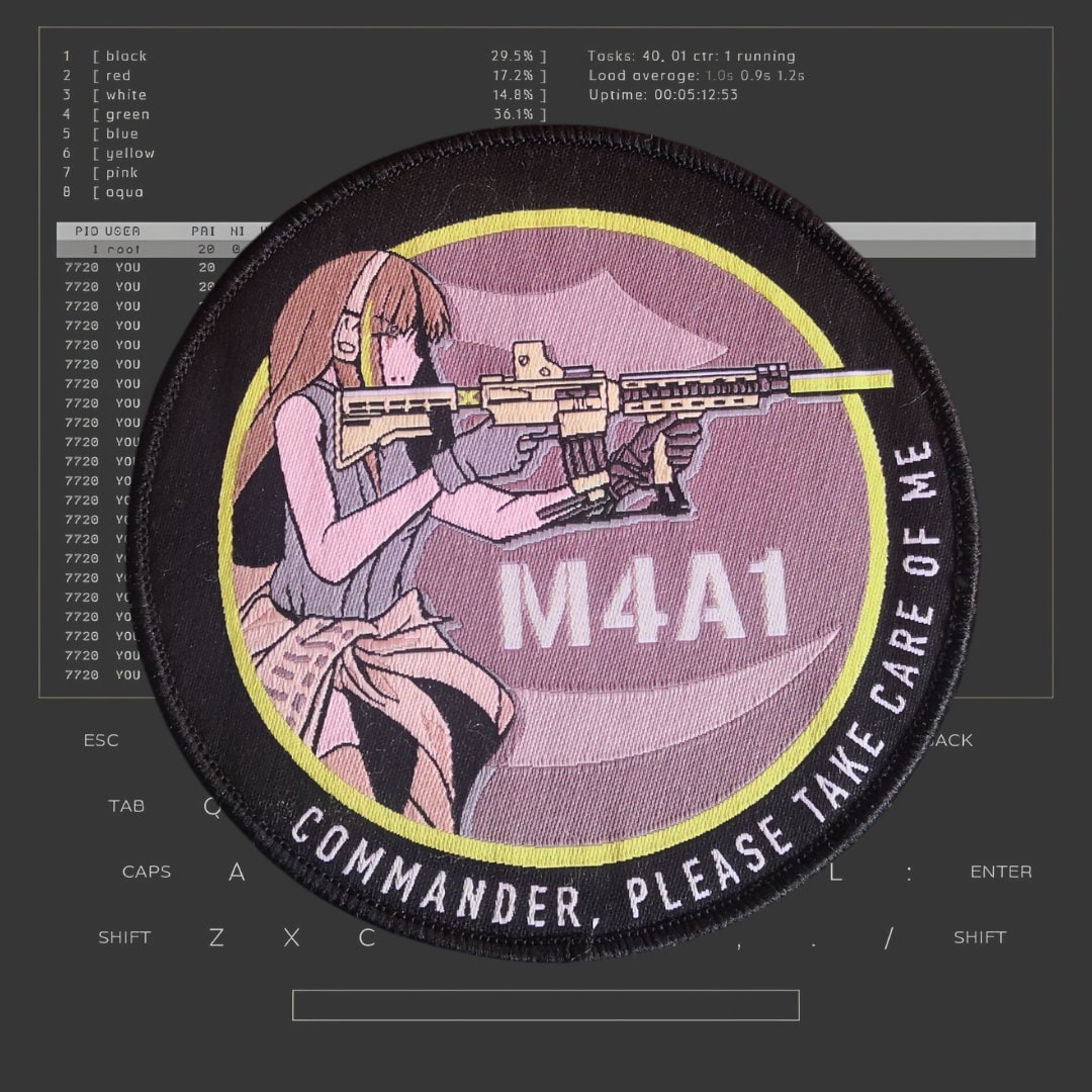 Girls' Frontline - M4A1, Tactical Doll Military Anime Morale Patch - Etsy