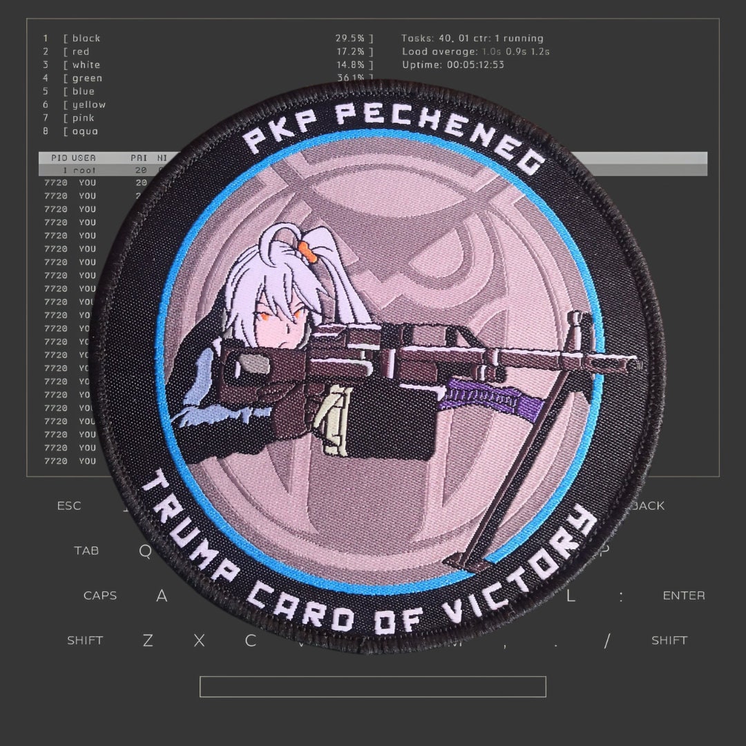 Girls' Frontline PKP, Tactical Doll Military Anime Morale Patch - Etsy