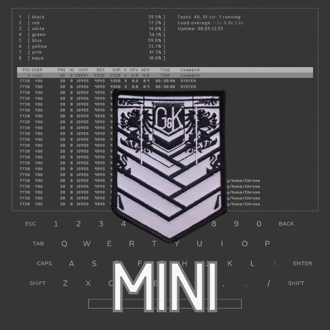 Girls' Frontline (GFL) - Griffin & Kryuger (MINI), Military Morale ...