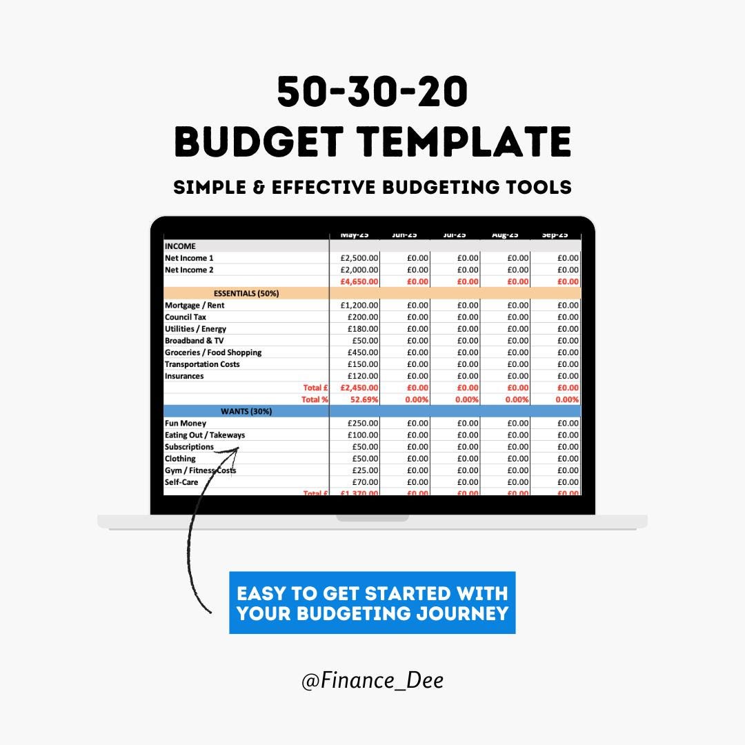50 30 20 Budget Spreadsheet for Excel + Google Sheets | Simple ...