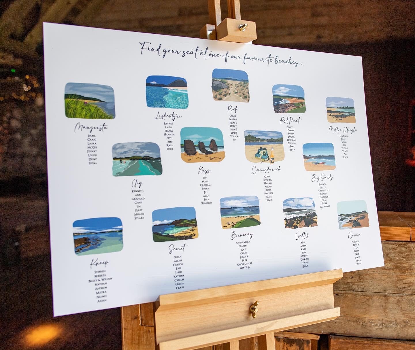 Bespoke Illustrated Location Table Plan A1 - 'couples Favourite Places ...