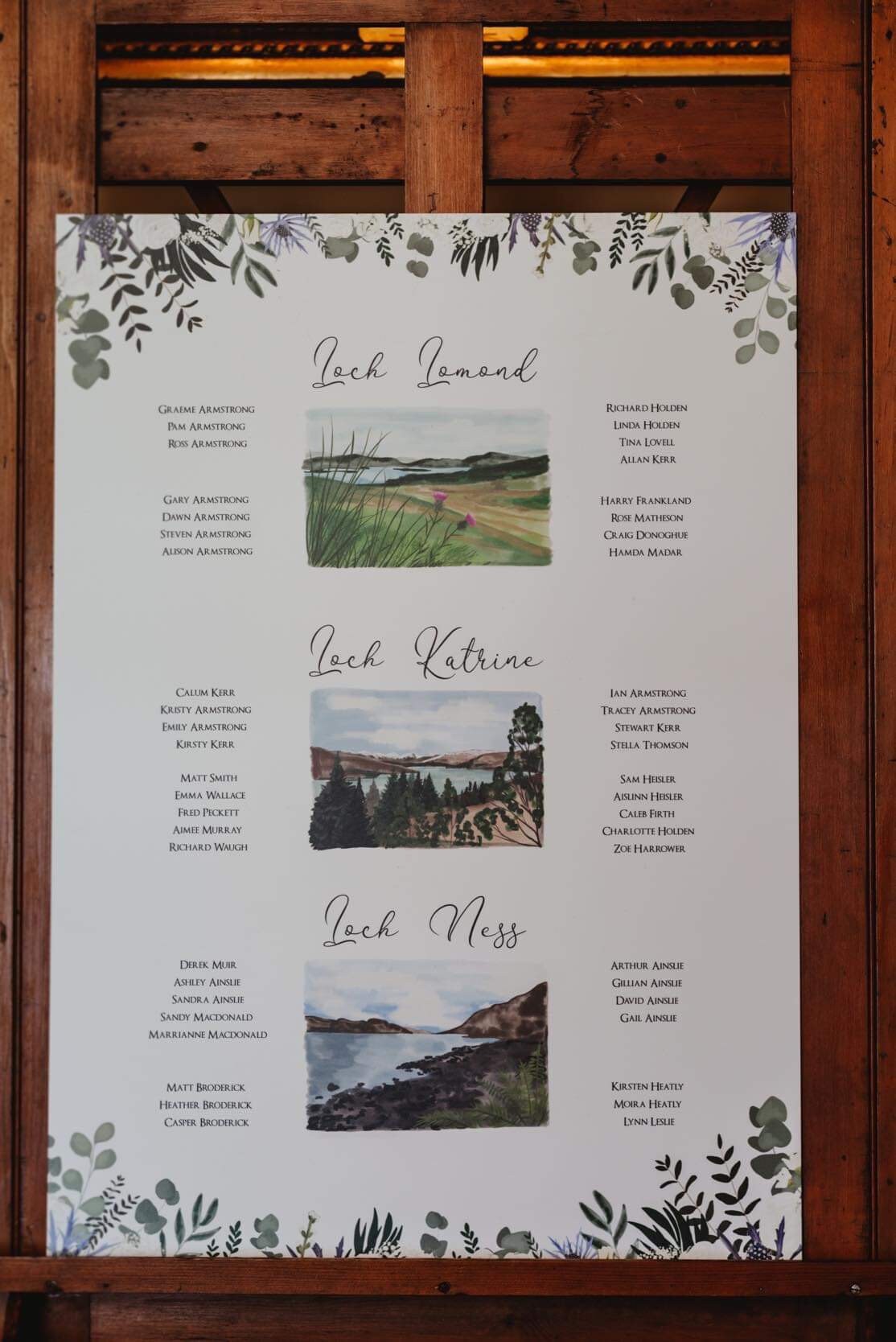 Bespoke Illustrated Location Table Plan A1 - 'couples Favourite Places ...