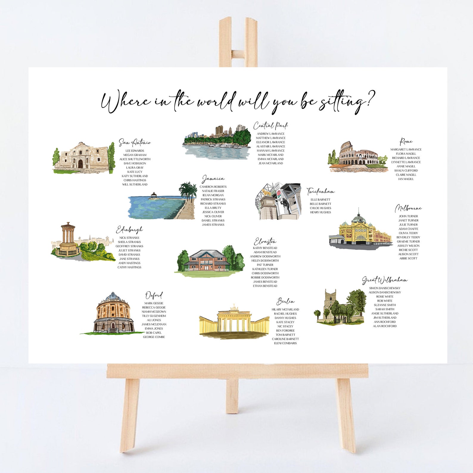 Bespoke Illustrated Location Table Plan A1 - 'couples Favourite Places ...