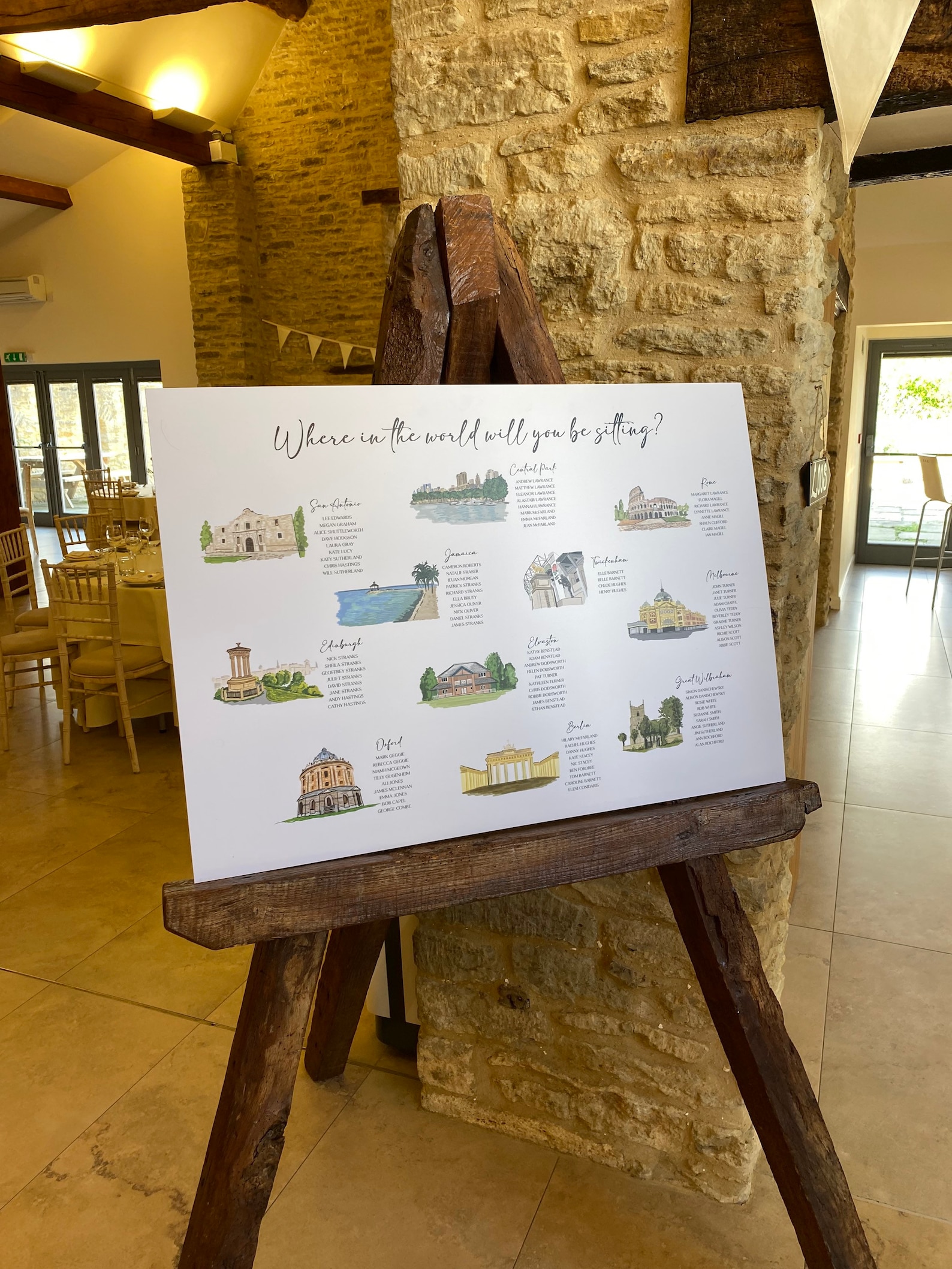 Bespoke Illustrated Location Table Plan A1 - 'couples Favourite Places ...
