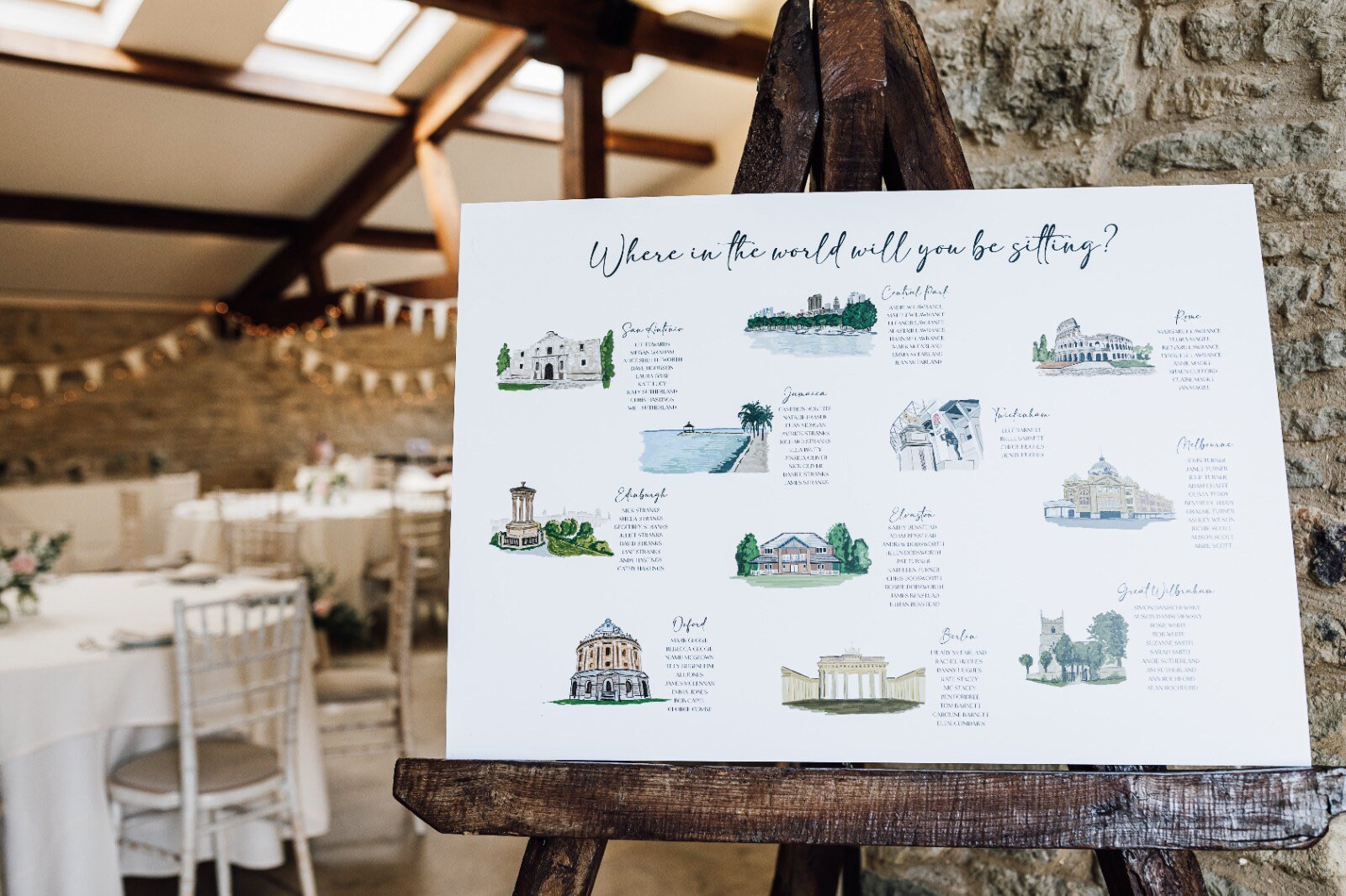 Bespoke Illustrated Location Table Plan A1 - 'couples Favourite Places ...