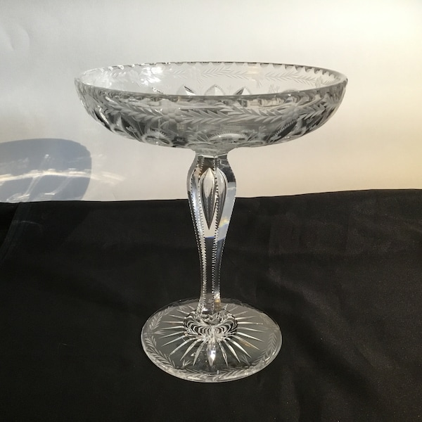 Crystal Compote - Etsy