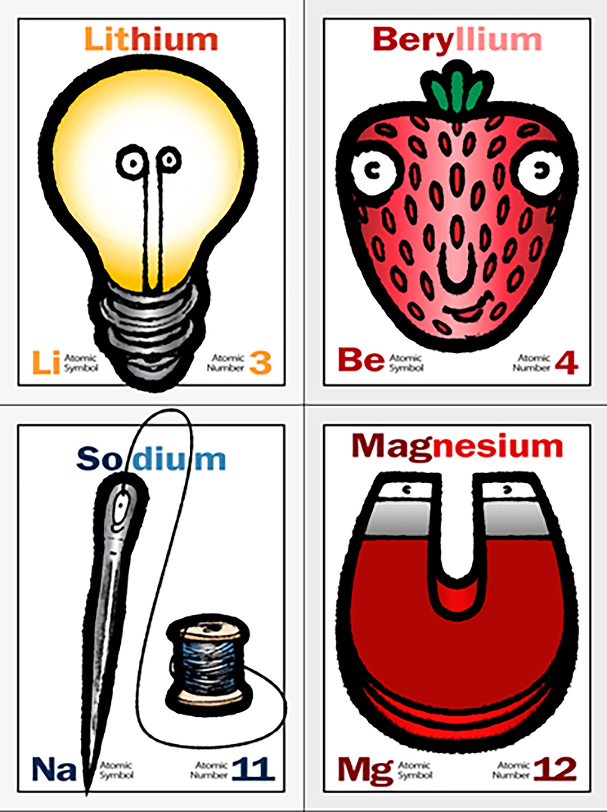 The Cartoon Periodic Chart First 18 Elements Poster. - Etsy