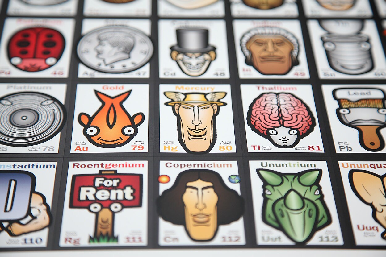 The Cartoon Periodic Chart Poster - Etsy