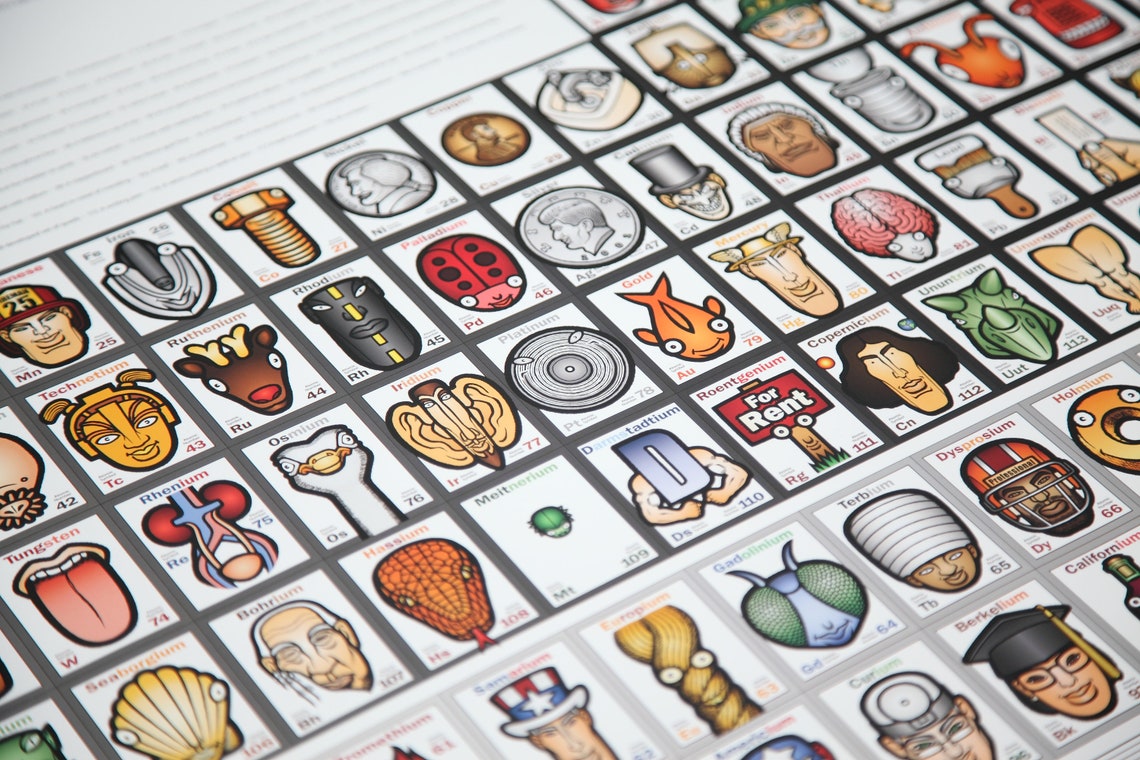 The Cartoon Periodic Chart Poster - Etsy