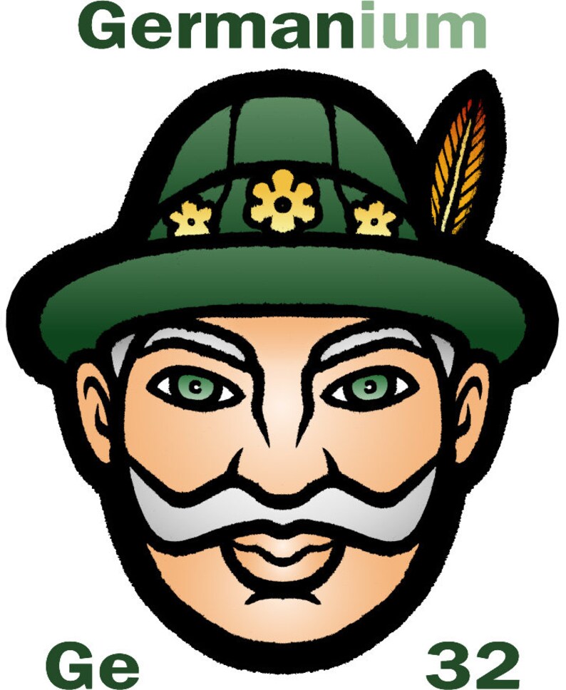 The Cartoon Periodic Chart Poster - Etsy