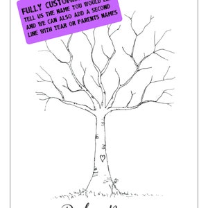 Baby Shower Gender Reveal Guessing Game Tree Artwork DIY Print at Home ...