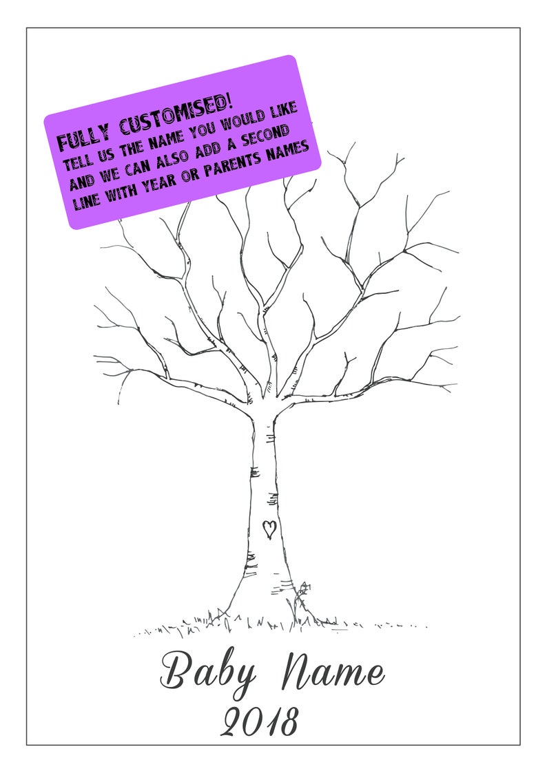 Baby Shower Gender Reveal Guessing Game Tree Artwork DIY Print - Etsy