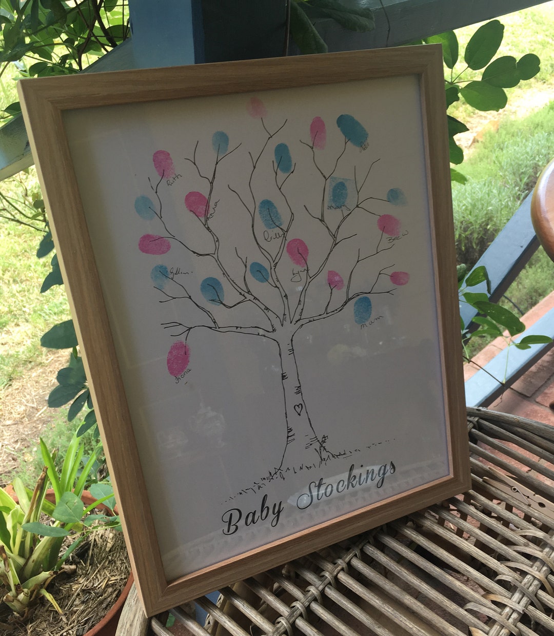 Baby Shower Gender Reveal Guessing Game Tree Artwork DIY Print at Home ...