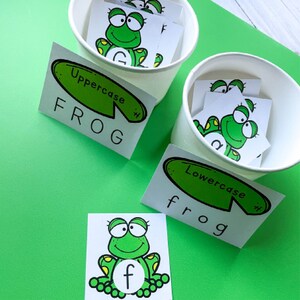 Frogs Preschool Curriculum Printables, Pond Activities, Preschool ...