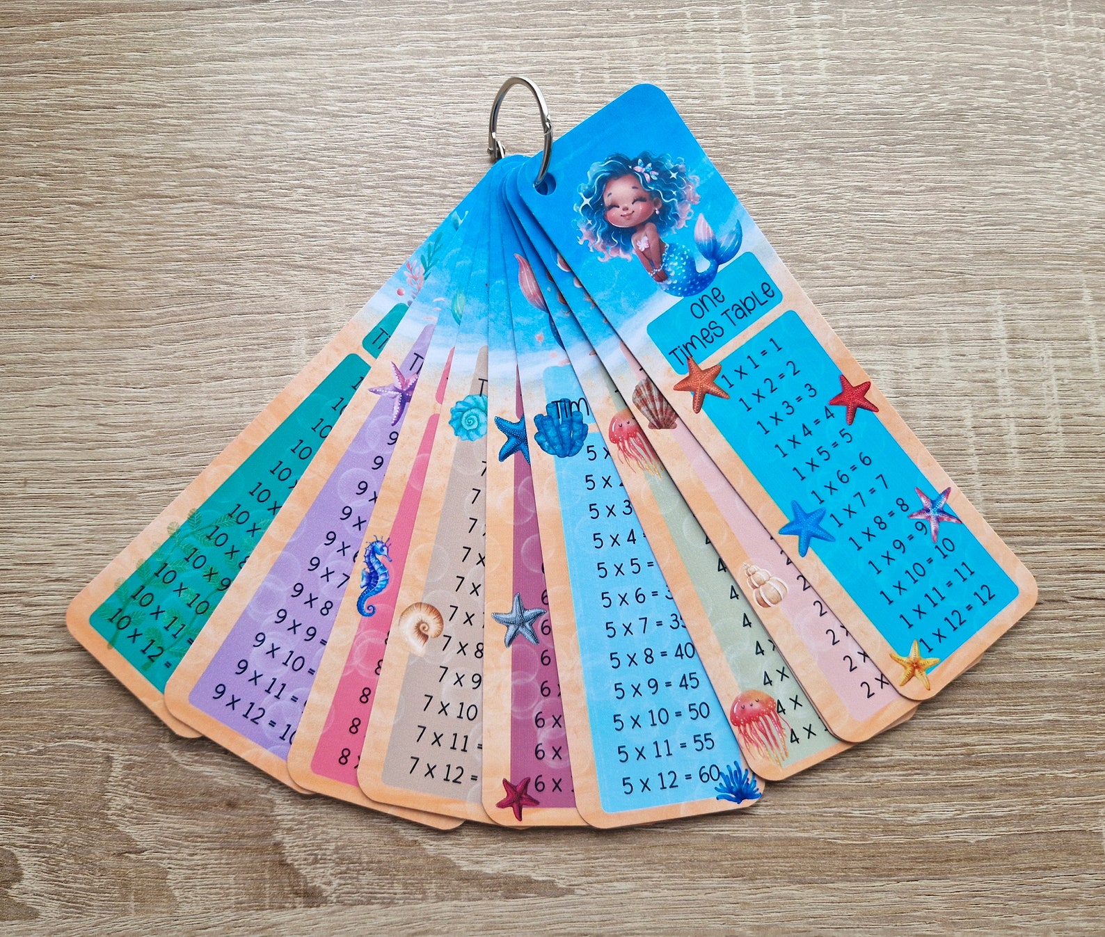 Colourful Mermaid Children’s Times Table/ Multiplication Flash Cards ...