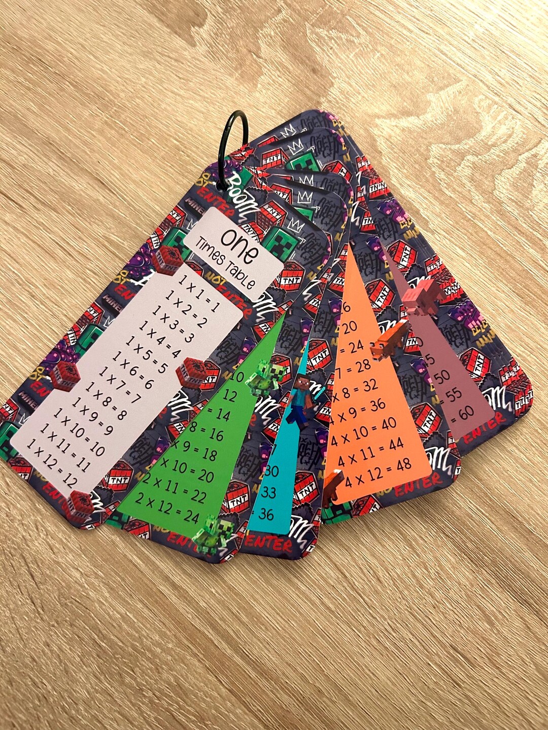 Colourful Minecraft Themed Timestable Flashcards - Etsy