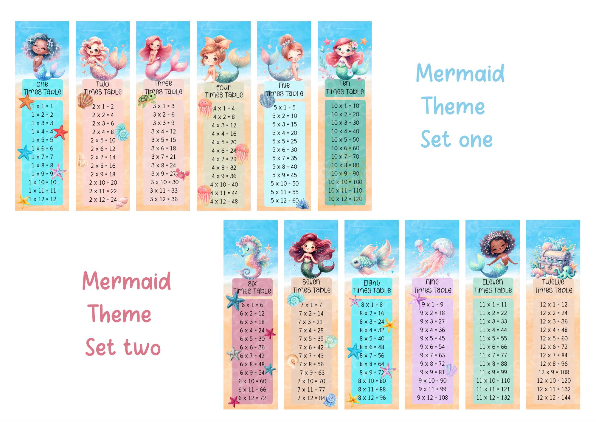 Colourful Mermaid Children’s Times Table/ Multiplication Flash Cards ...