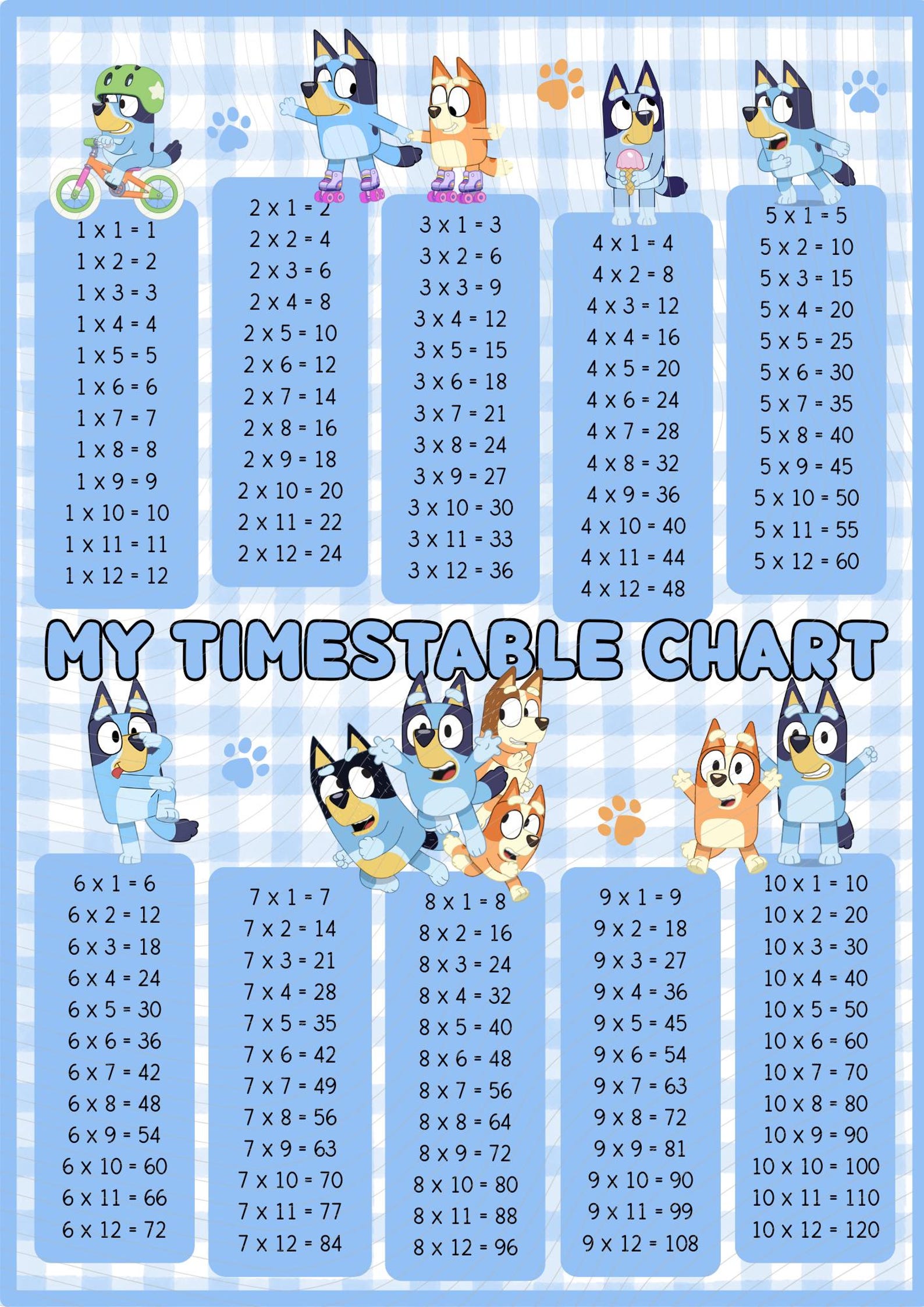 DIGITAL Colourful Character Themed Timestable Children’s Timestable ...