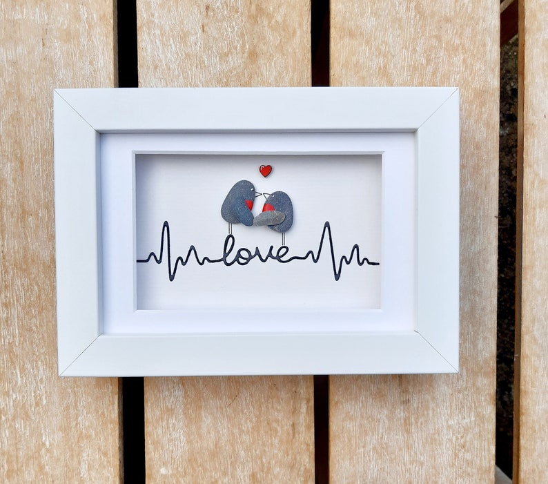 Robins in Love Couple Gift With Robins Christmas Robin - Etsy UK