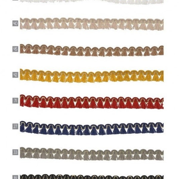 Chanel Trim - Etsy UK