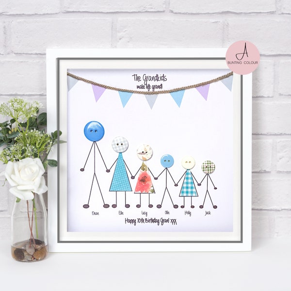 Button Family - Etsy UK