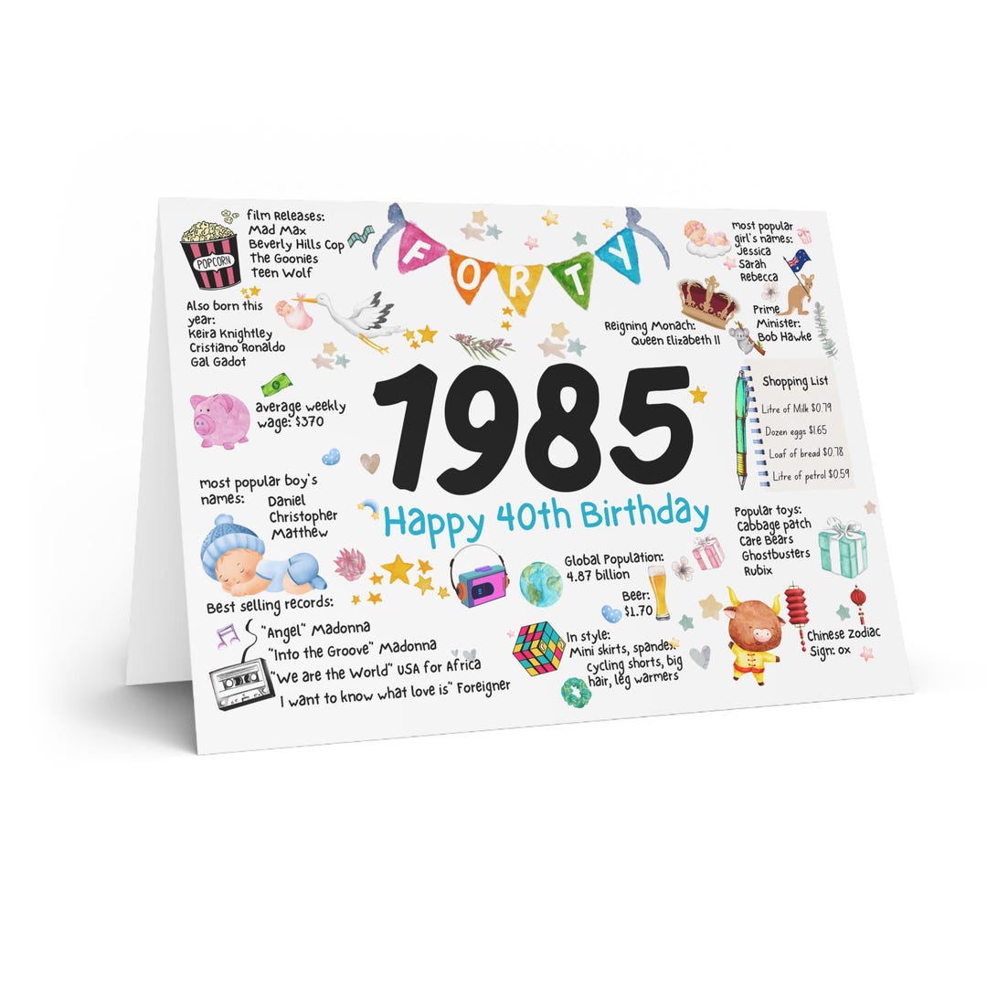 40th Birthday Card | Fortieth Birthday | 1985 | Wife, Partner, Friend ...