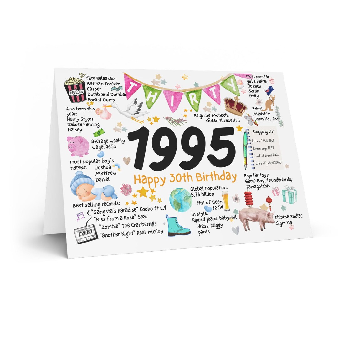 30th Birthday Card | Thirtieth Birthday | 1995 | Wife, Partner, Friend ...