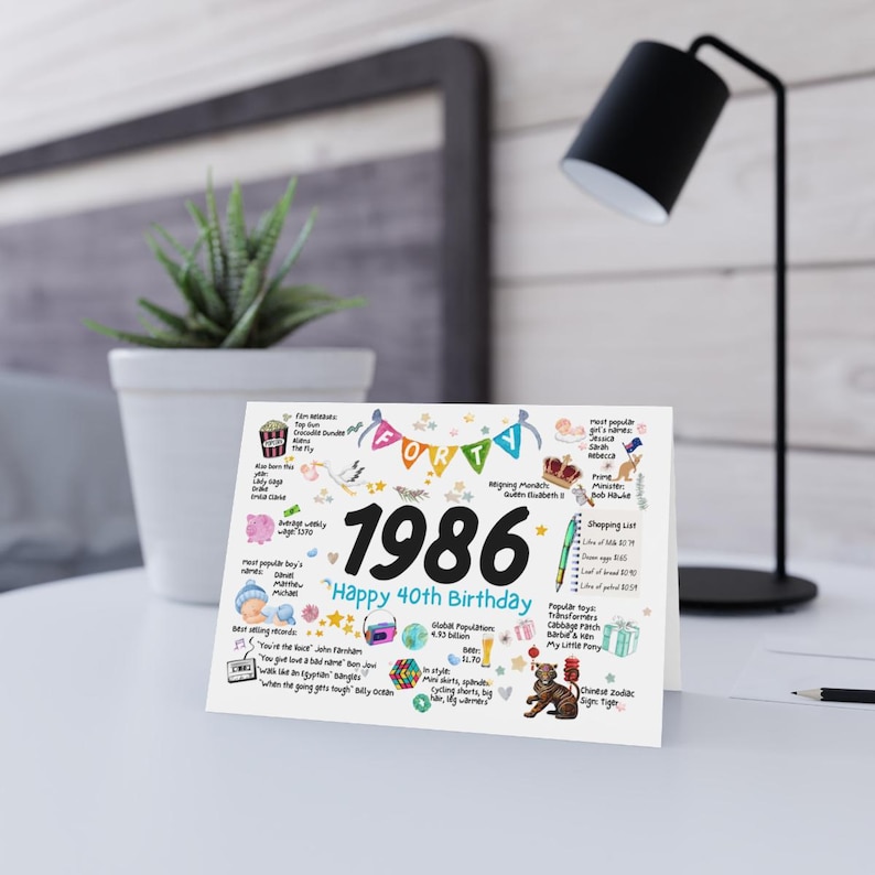 40th Birthday Card | Fortieth Birthday | 1986 | Wife, Partner, Friend ...