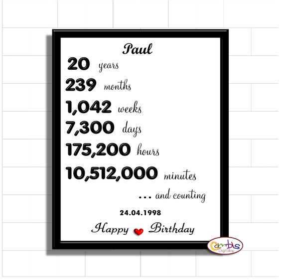 Items similar to Personalised 20th Birthday sign, Printable 20 Years ...
